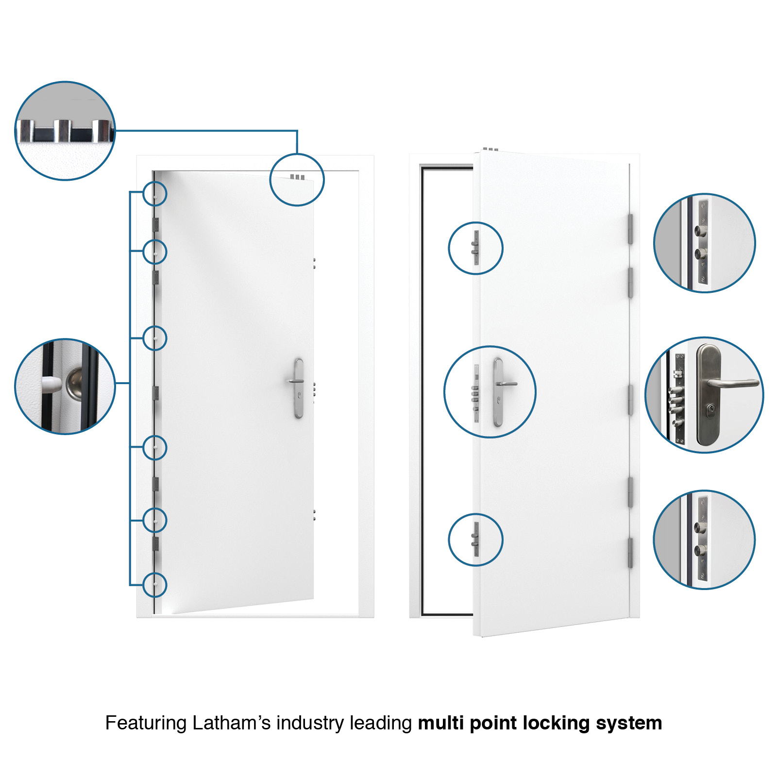 High Security Front Door | Latham's Steel Doors