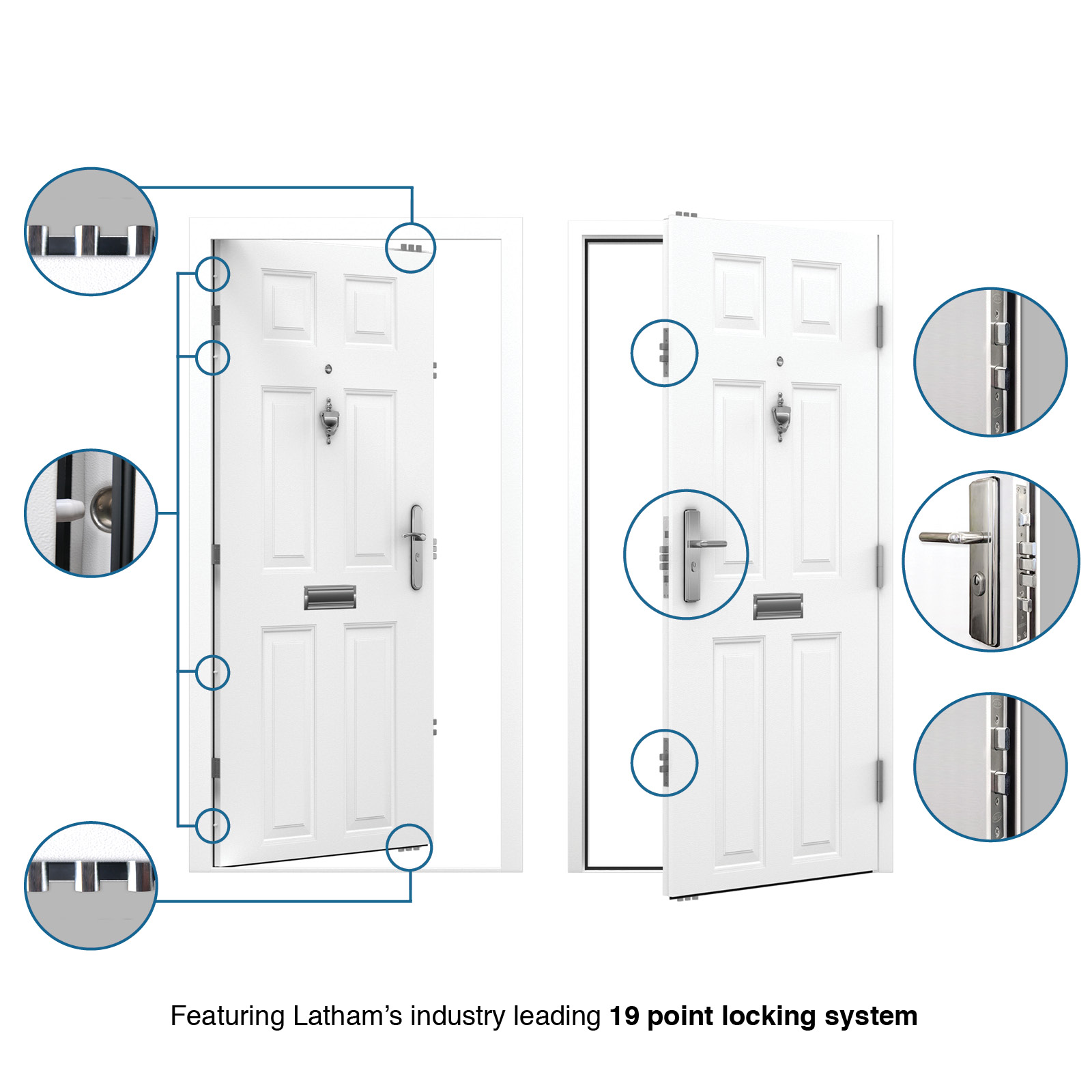 6 Panel Security Front Door | Latham's Steel Doors