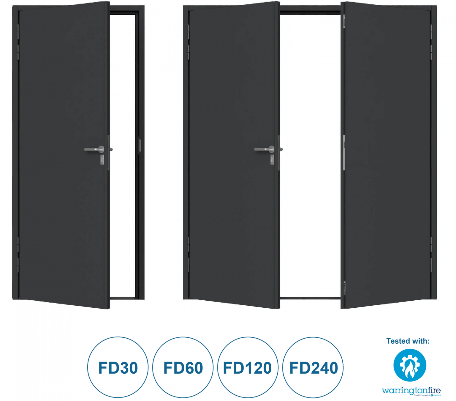 Fire rated Doors: What Does FD30 Mean? | Latham's Steel Security Doors