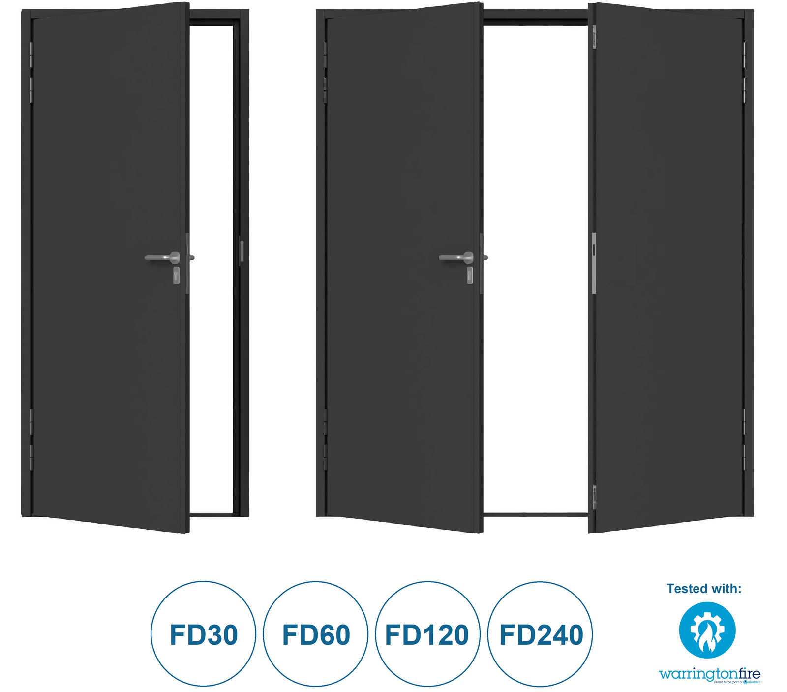 Fire rated Doors: What Does FD30 Mean? | Latham's Steel Security Doors