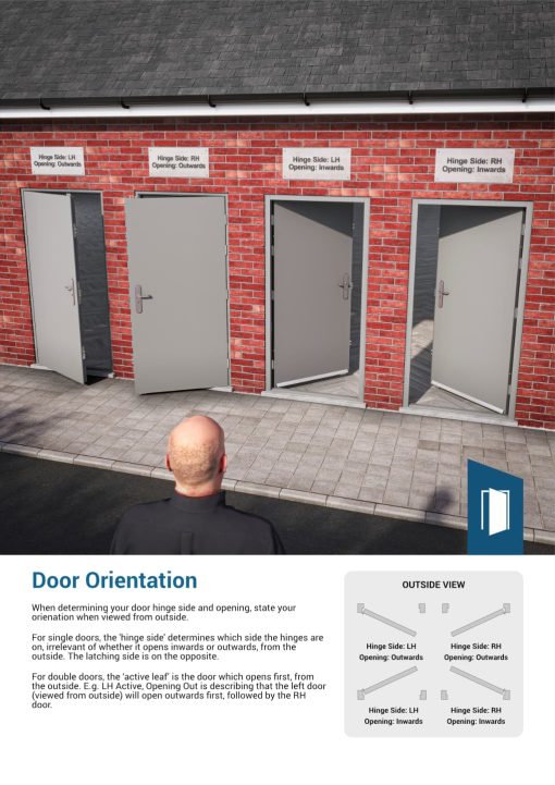 How To Identify Door Orientations | Latham's Steel Security Doors
