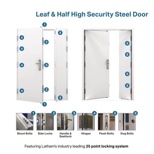 Acoustic Steel Double Door | Latham's Steel Doors
