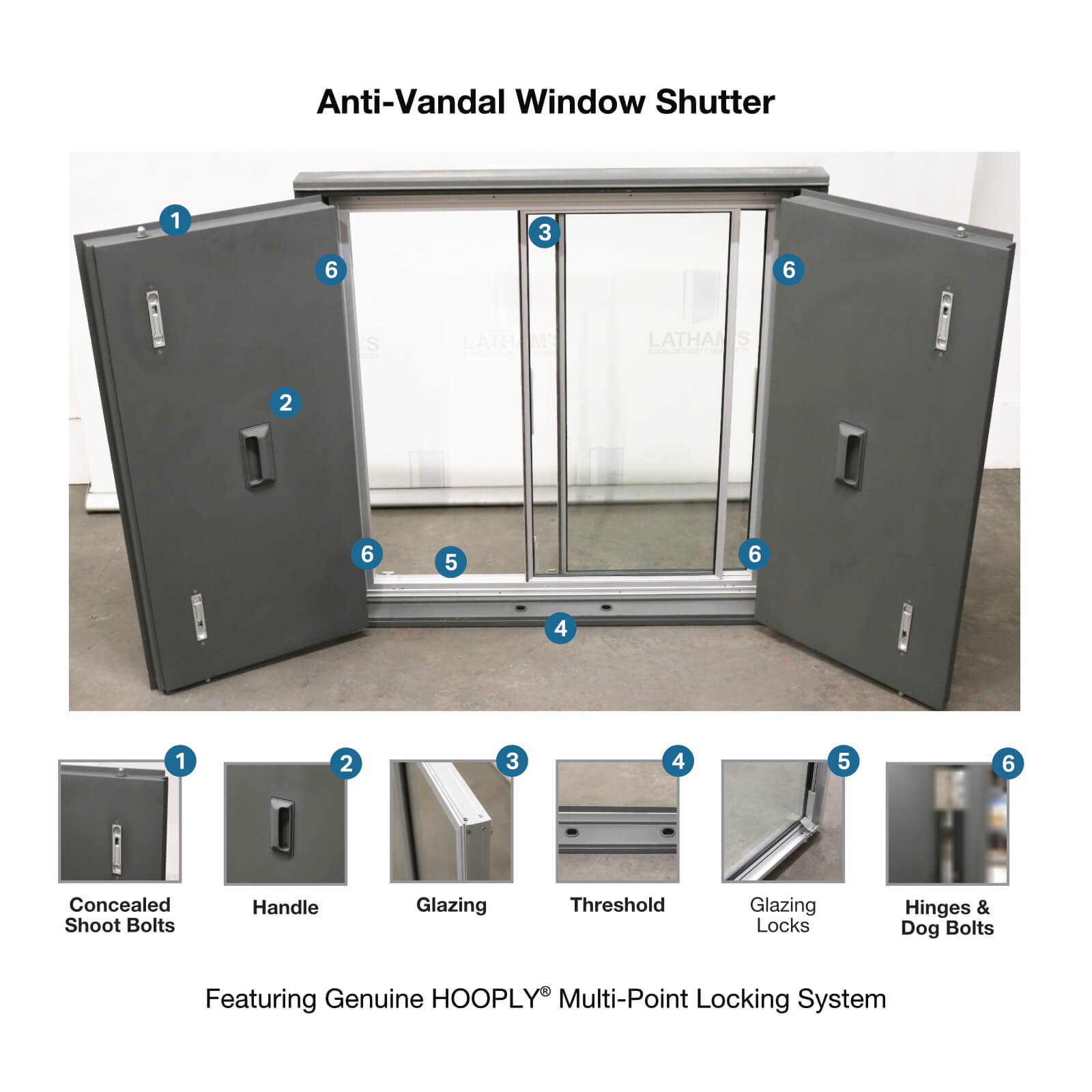 Shipping Container Window Shutter | Latham's Steel Doors