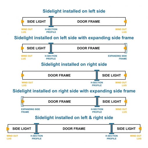 Glazed Side Light | Door Extension | Lathams