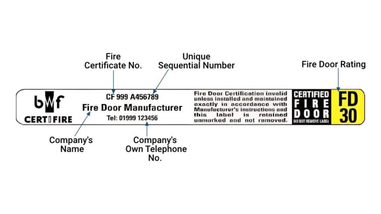 Fire Door Ratings in the UK | Latham's Steel Security Doors